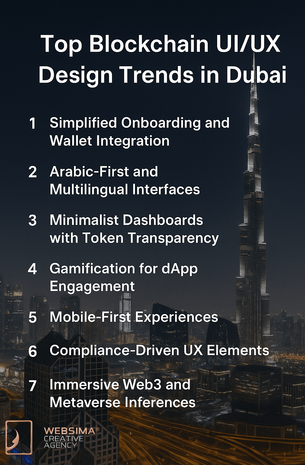 Top Trends in Blockchain UI/UX Design for Dubai Startups - Websima DMCC